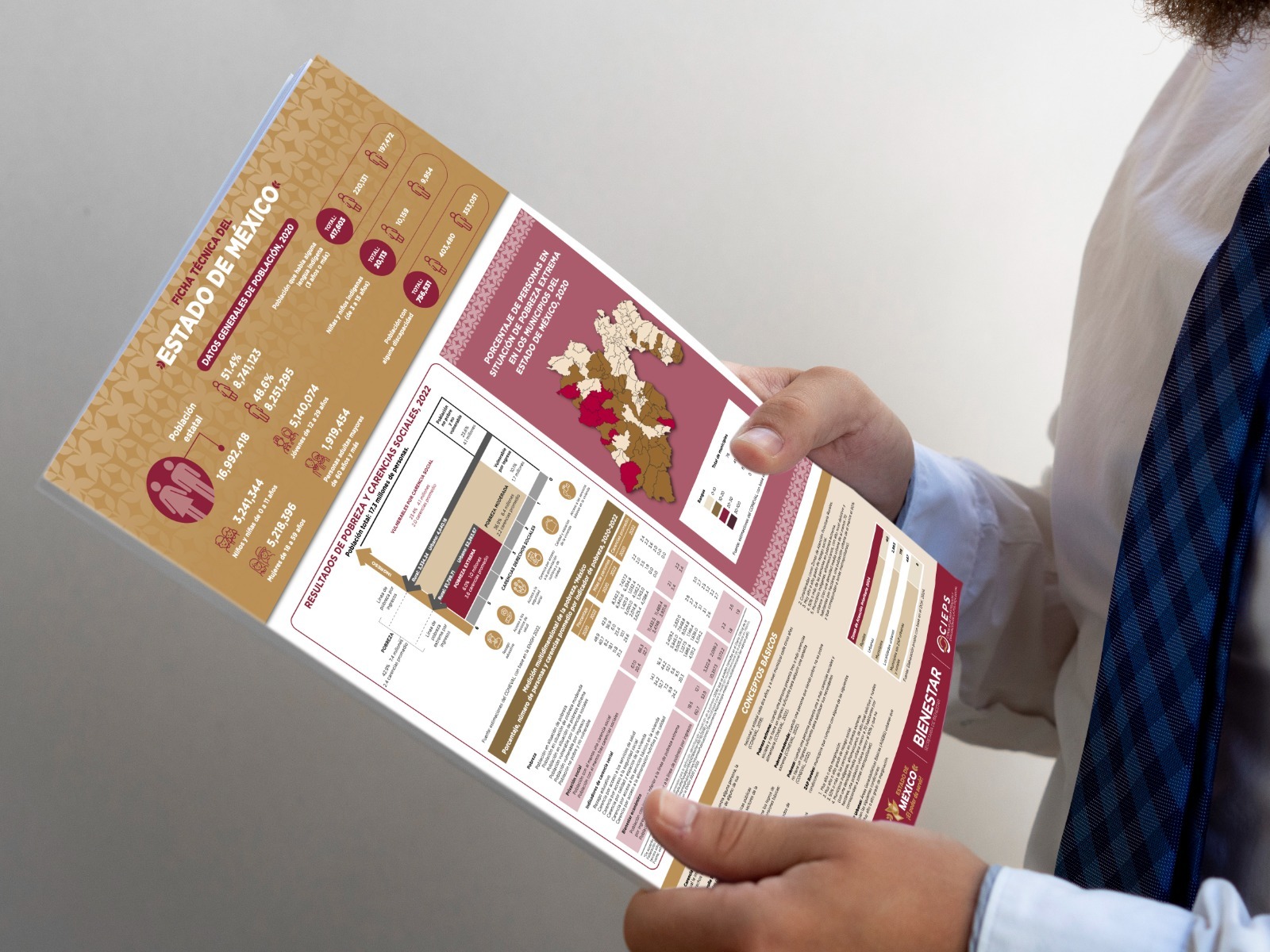 Comunicación Social | Secretaría de Bienestar